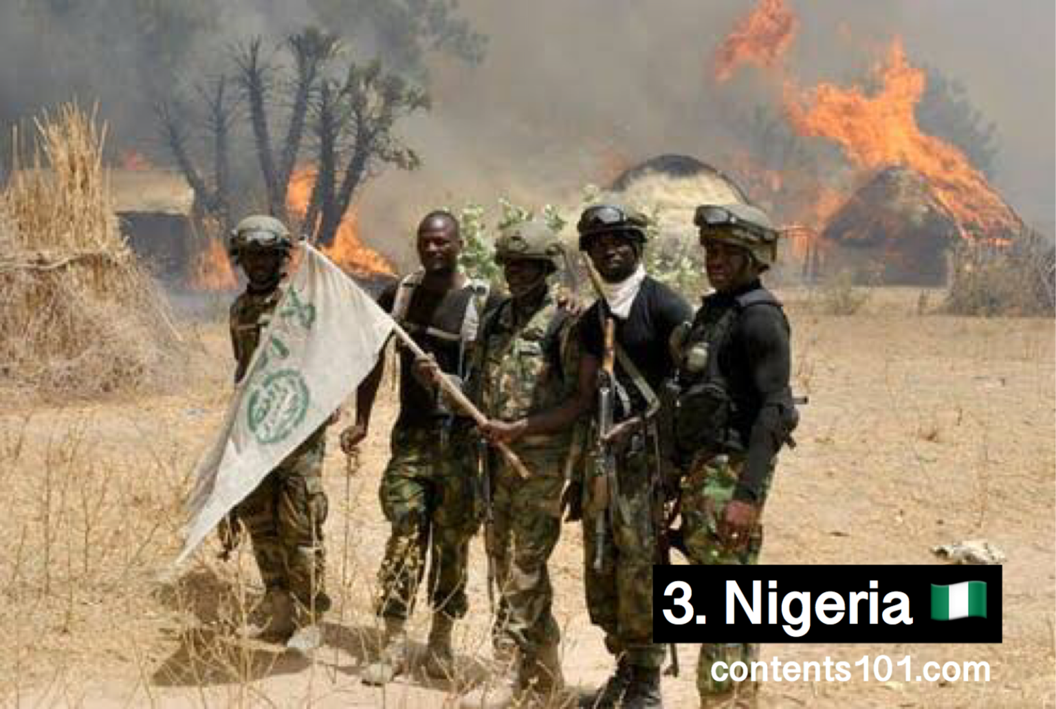 Top 10 most Terrorized countries in the world – Contents101