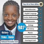Victory Yinka-Banjo - Contents101